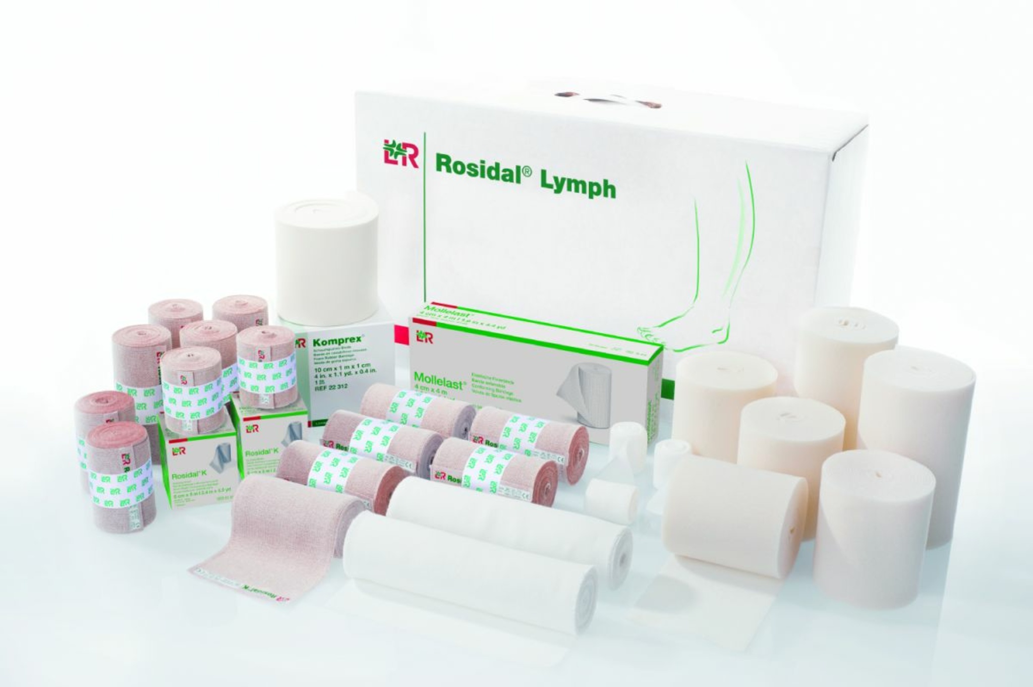 Lohmann & Rauscher - Lymphnetzwerk