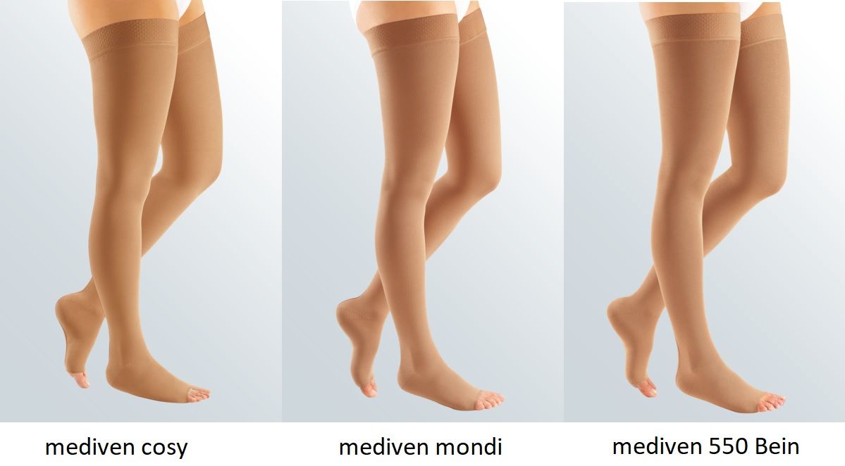 medi Kompressionsstrümpfe – Infos & Erfahrungen | Lymphnetzwerk